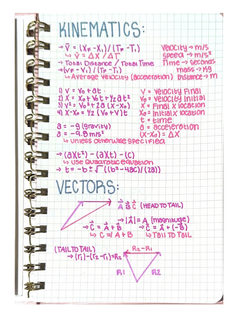 Physics Formulas | PDF