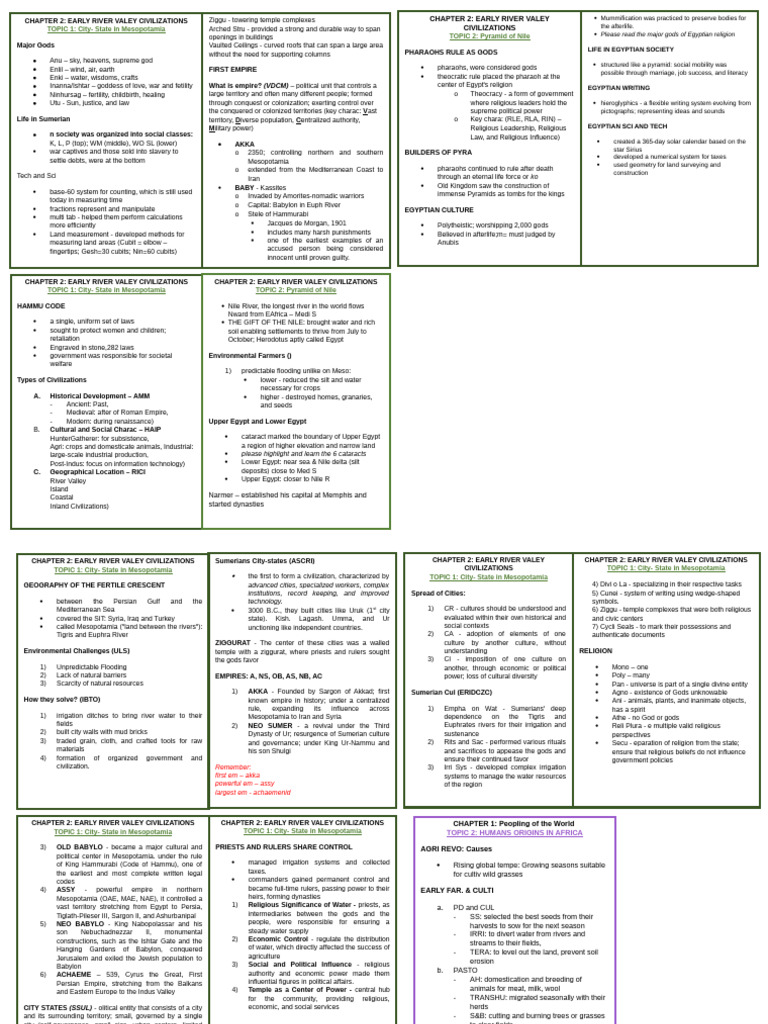 INDEX CARDS | PDF | Mesopotamia | Sumer
