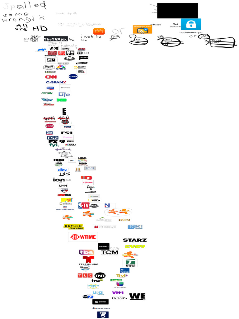 Thetvapp Channels Copy 2 | PDF