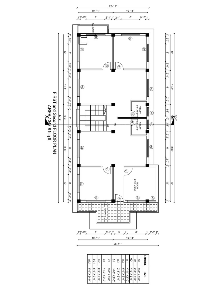 First and Second FP Practice | PDF