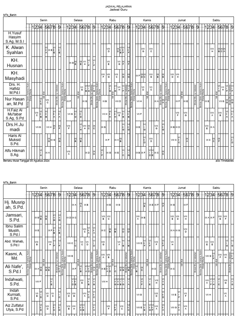 Tabel Jadwal Guru | PDF
