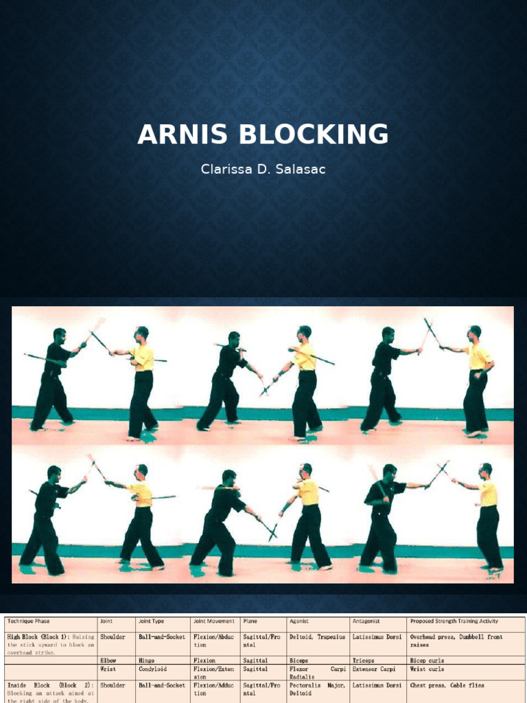 Arnis Blocking | PDF