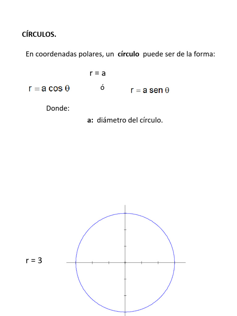 Gráficos de Círculos | PDF | Ciencia y matemáticas