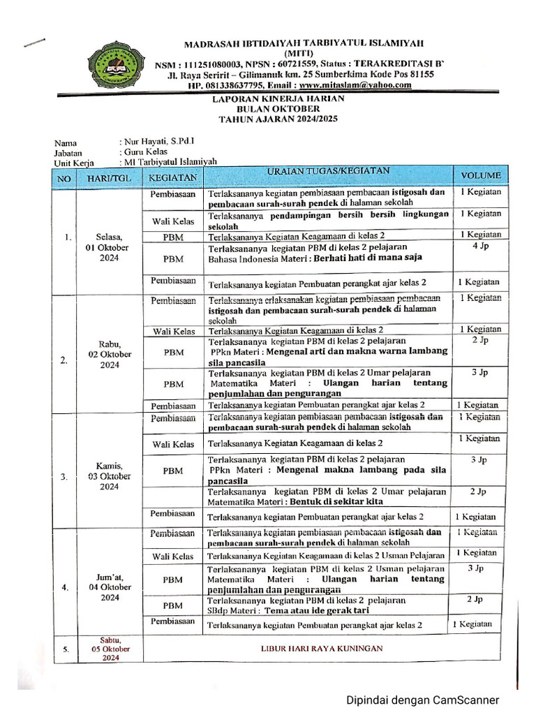 LKB Oktober 2024 | PDF