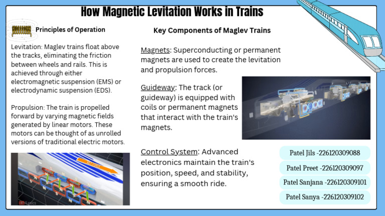 How Magnetic Levitation Works in Trains | PDF