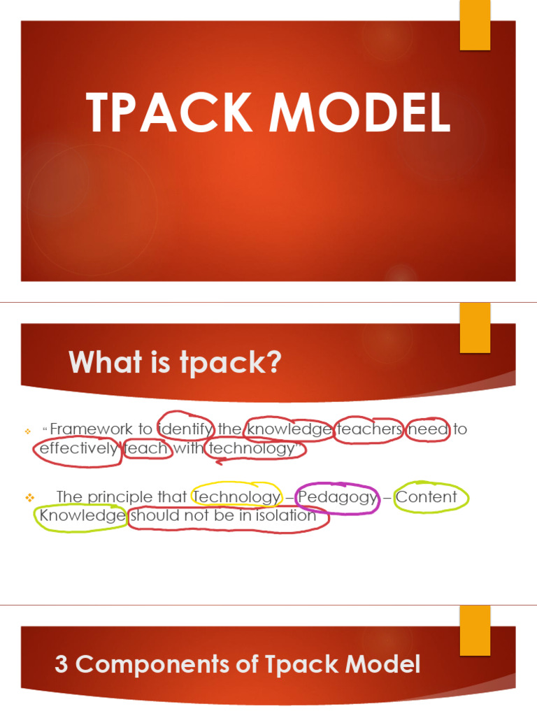 Tpack Modelsamr Model | PDF