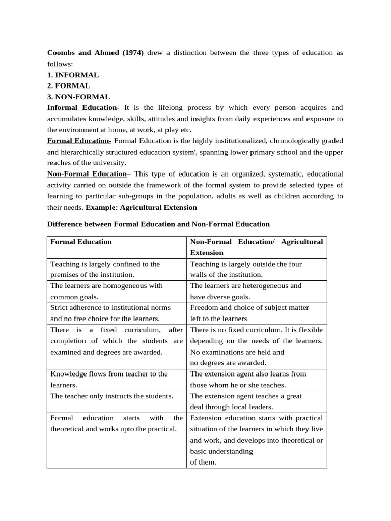 Agricultural Extension Notes | PDF