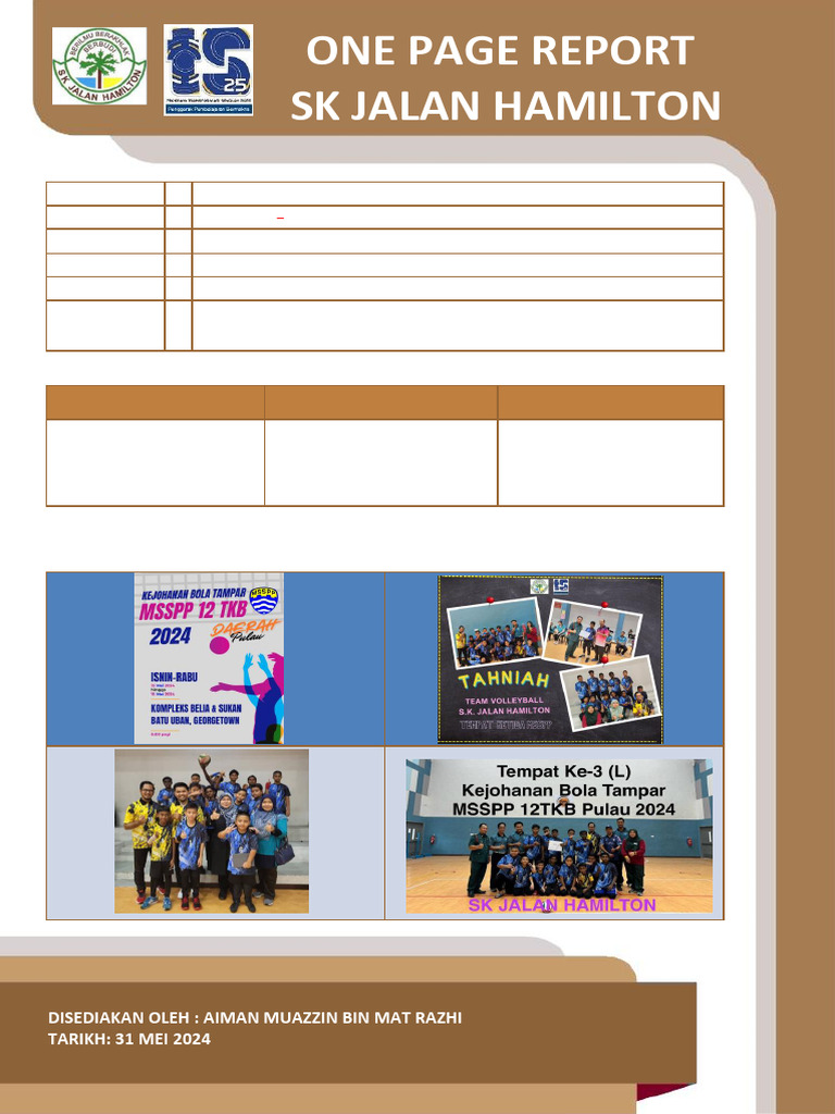 Opr - Volleyball SKJH Daerah 2024 | PDF