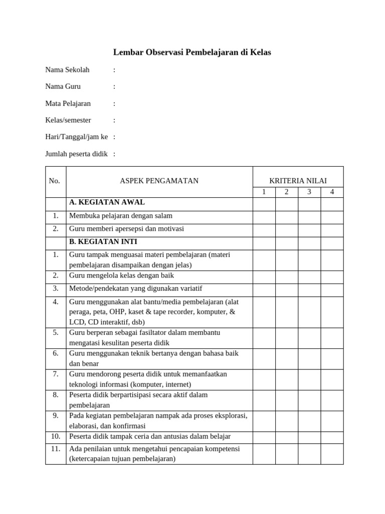 Instrumen Observasi Firamin | PDF