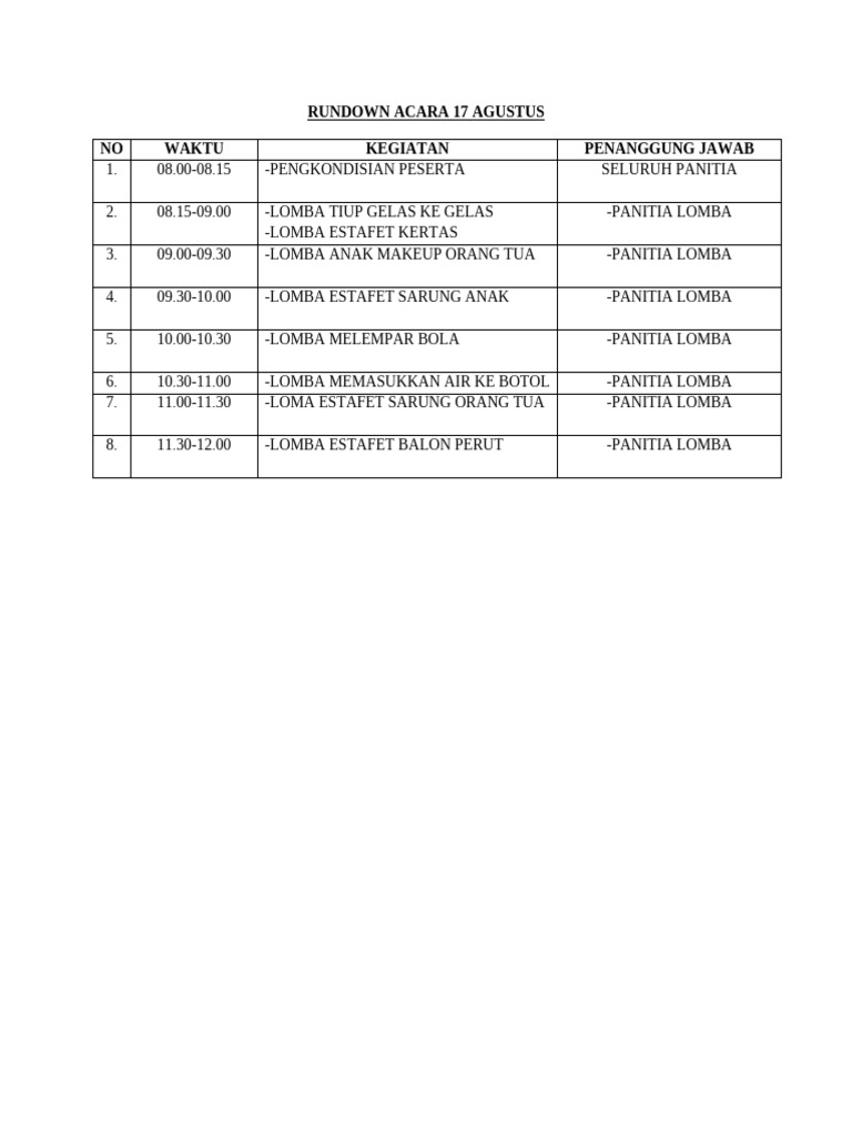 Rundown Lomba 17 Agustus 2023 | PDF