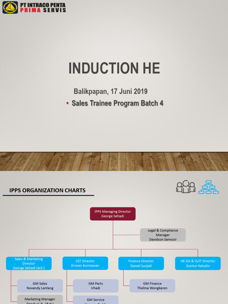 HE Induction | PDF
