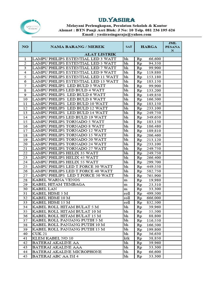 List Alat Listrik | PDF