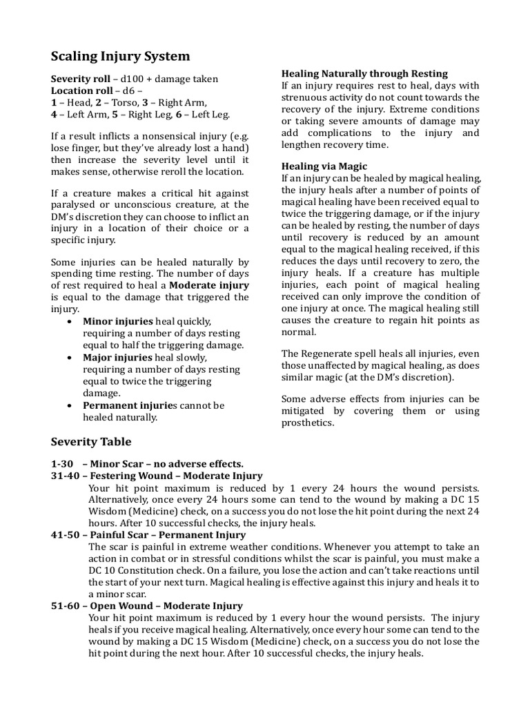 TTRPG Injury Severity and Healing Guide | PDF | Scar | Wound