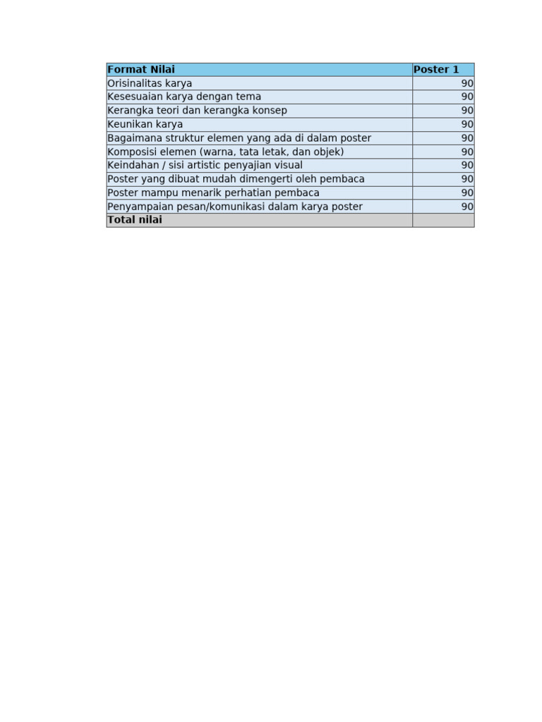 Format Penilaian Lomba Poster Hari Pramuka Ke-63 | PDF