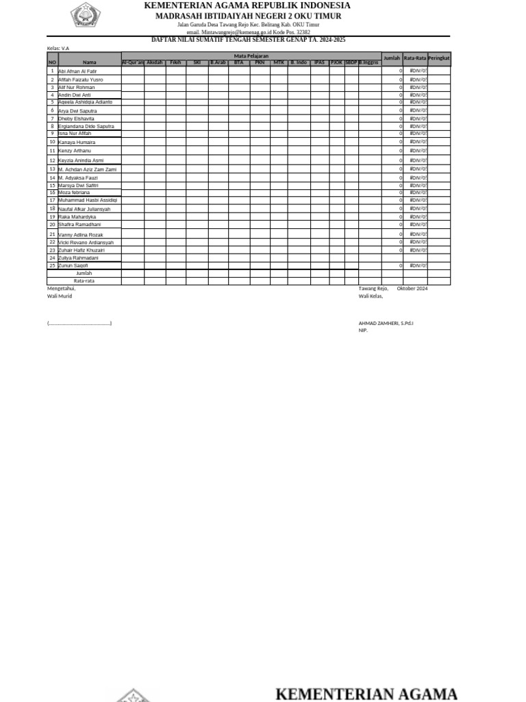 Blangko STS Gazal 2024-2025 | PDF