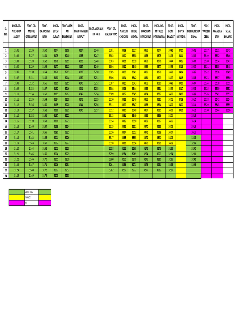 WTR Guide Allocation 2024-25 Final2 | PDF