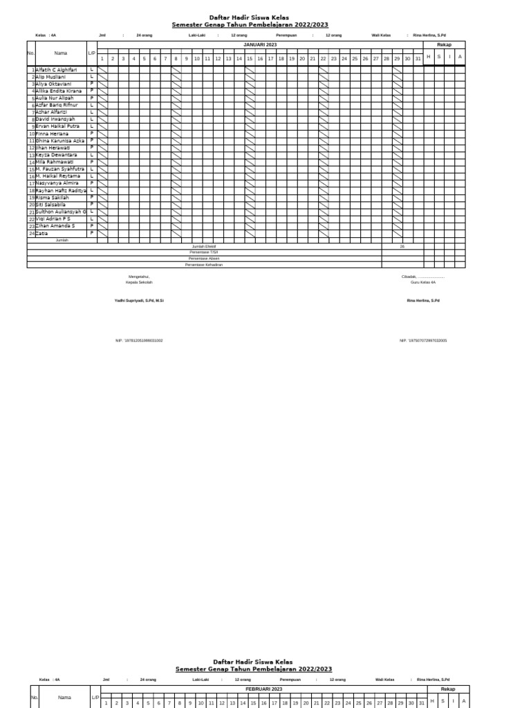 Absen Fix Kls 5a | PDF