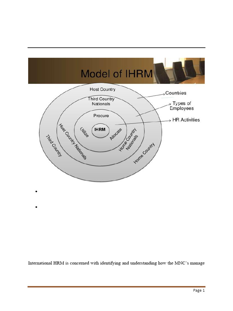 IHRM Notes | PDF | Human Resource Management | Leadership