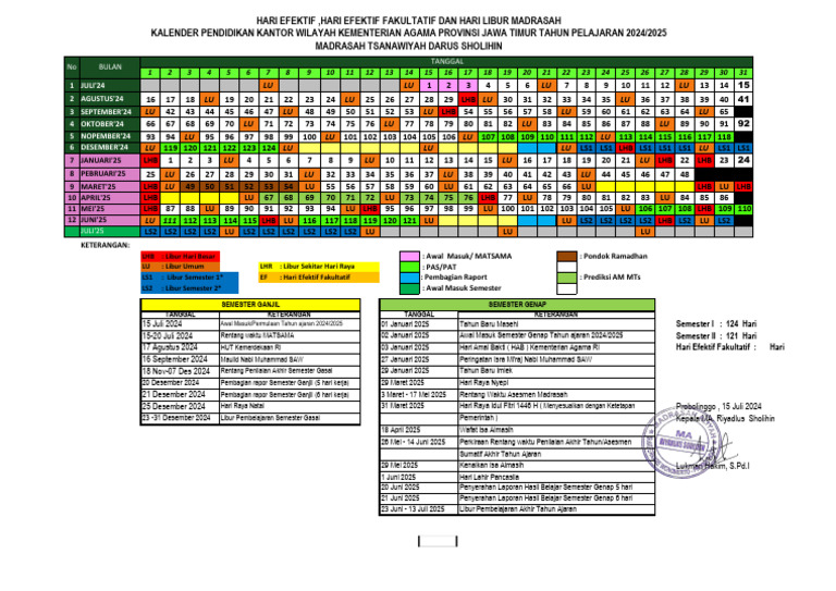 Kalender Pendidikan Tapel 2024-2025 - MTs | PDF