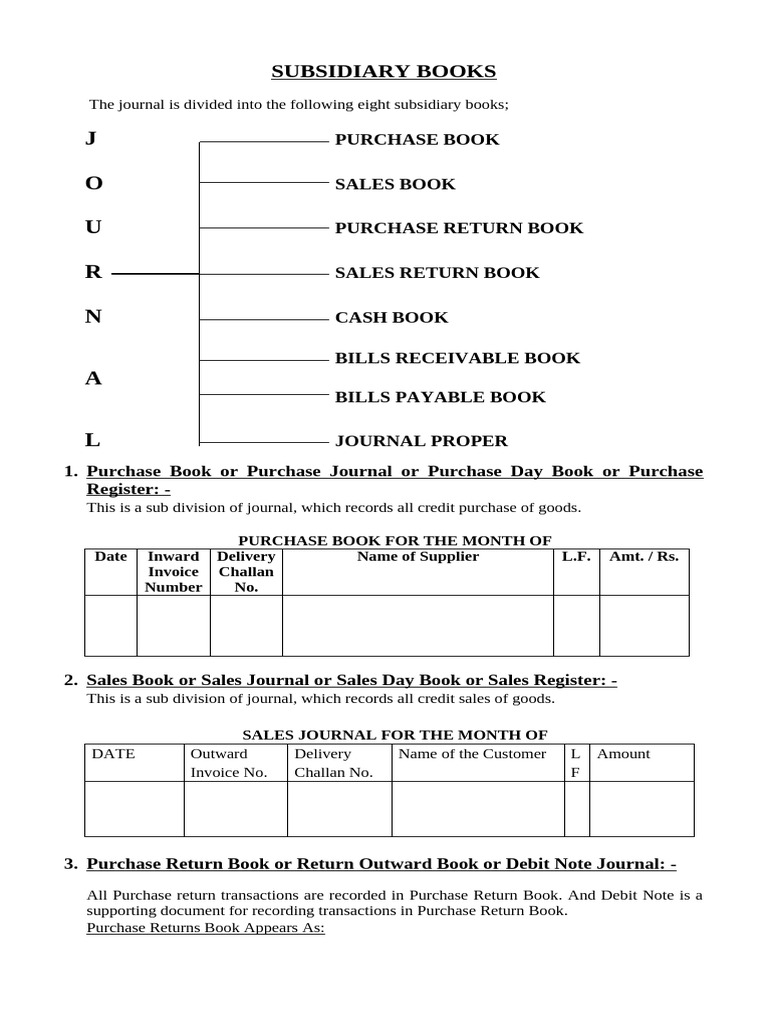 Subsidiary Books Theory | PDF | Promissory Note | Debits And Credits