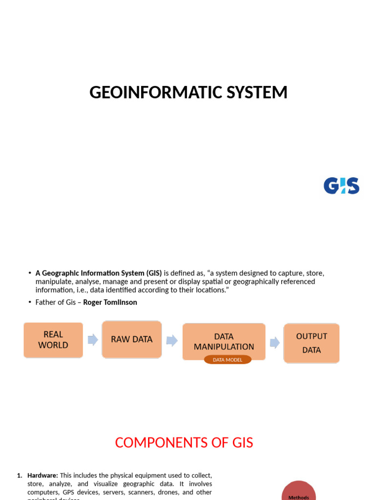 Basics Of Gis Pdf Geographic Information System Geographic Data 