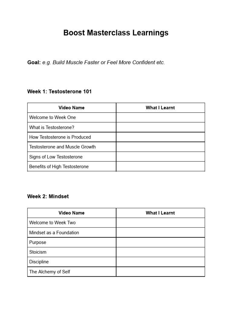 Boost Masterclass Learnings | PDF | Self-Improvement