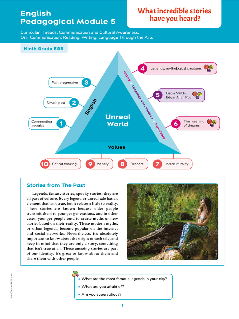Ingles 9 Modulo 5 | PDF