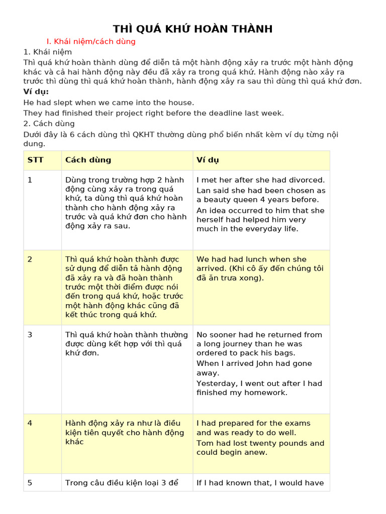 Thì Quá KH Hoàn Thành | PDF