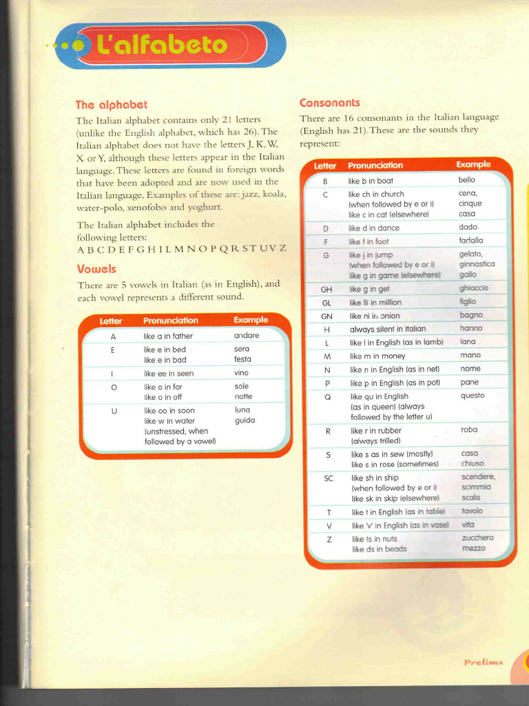 Italian Alphabet - Volare | PDF