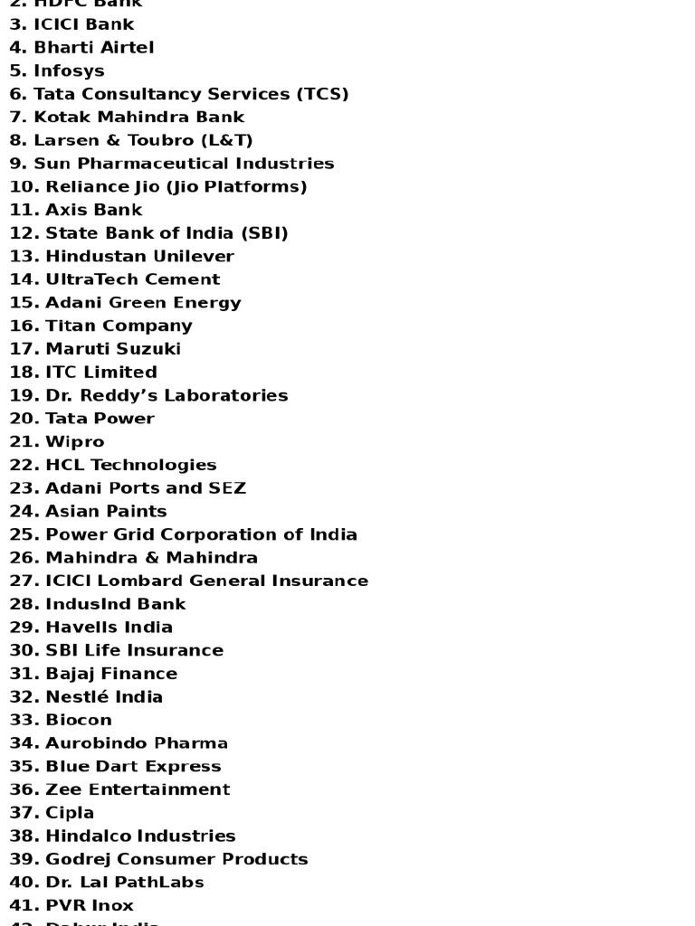 Top 50 Stocks in India Nse | PDF