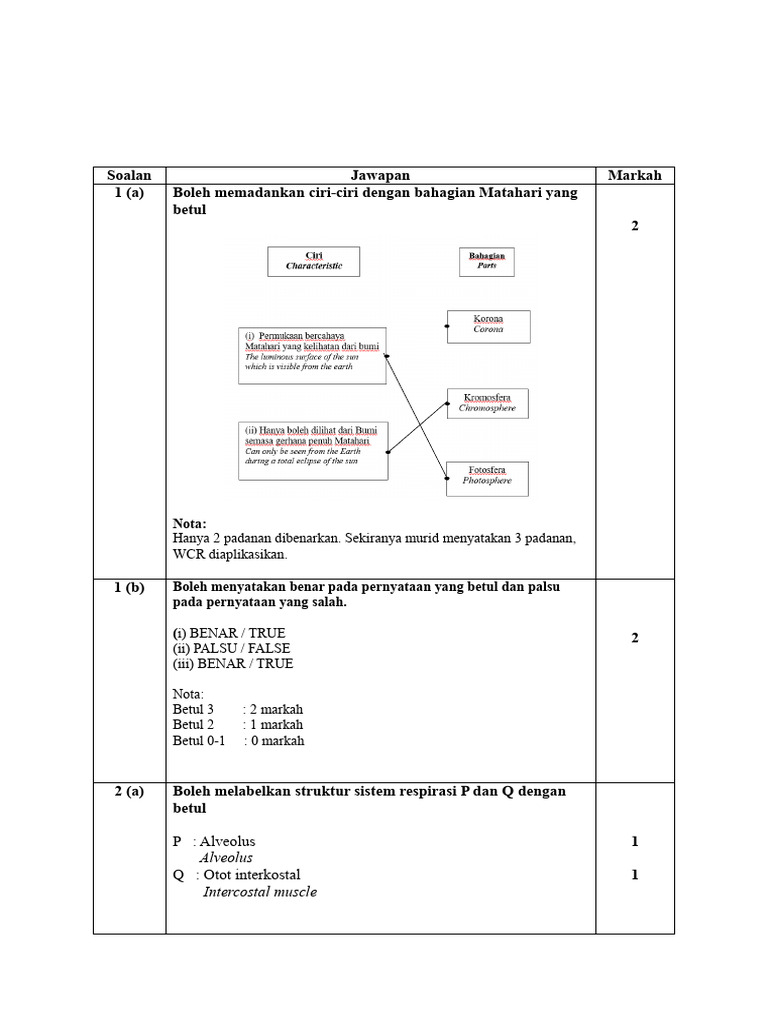 Panduan Penskoran Bahagian B Form3 | PDF