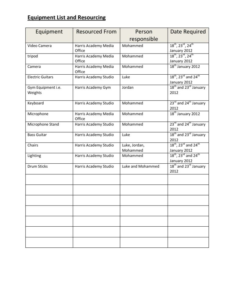 Equipment List | PDF