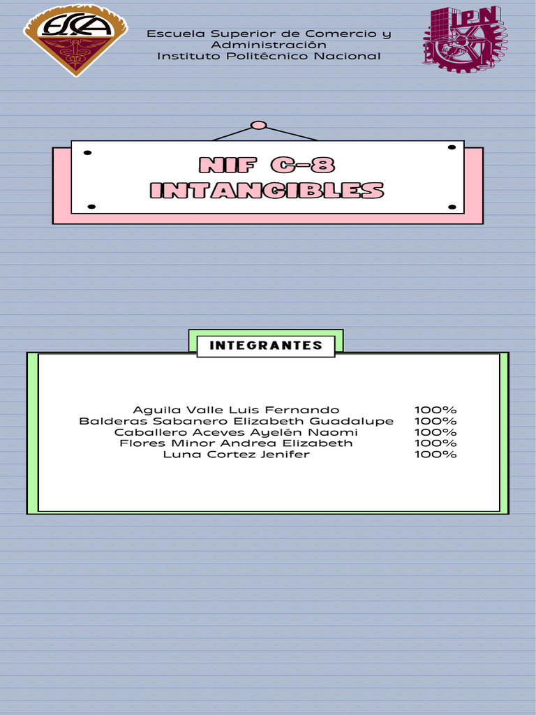 Normas NIF C-8 sobre Activos Intangibles | PDF | Activo intangible | Business