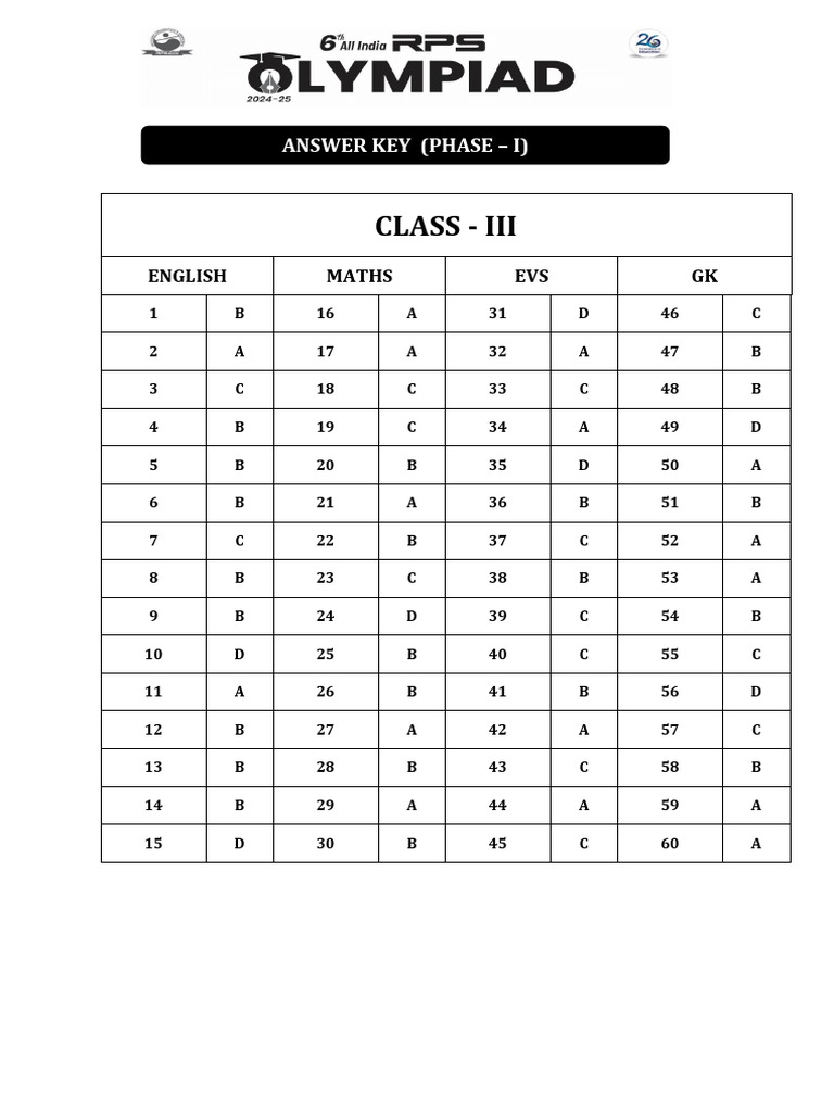 Class - Iii: Answer Key (Phase - I) | PDF