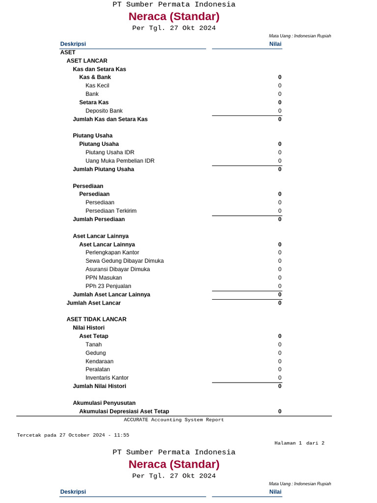Neraca - Standar - Ptsumberpermata - 241027115550 | PDF