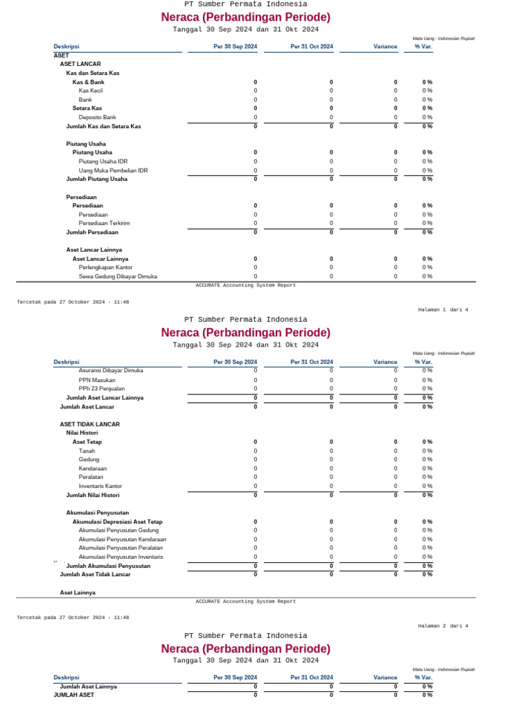 Neraca - Perbandingan - Periode - Ptsumberpermata - 241027114818 | PDF