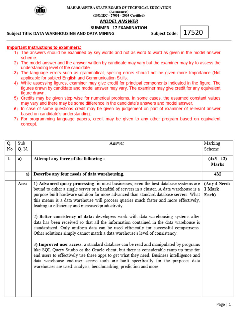 2017 Summer Model Answer Paper | PDF | Data Warehouse | Cluster Analysis