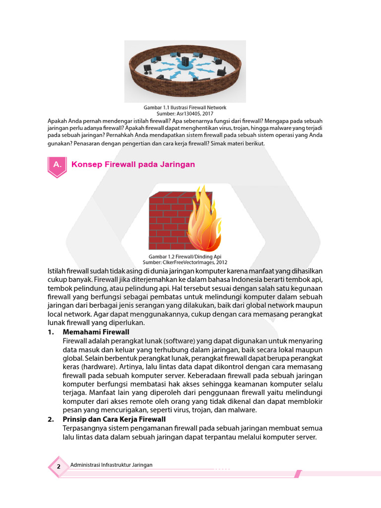 Buku AIJ-Kelas-XII | PDF