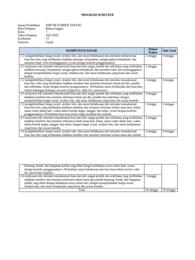 Program Semester Bahasa Inggris Kelas 7 | PDF