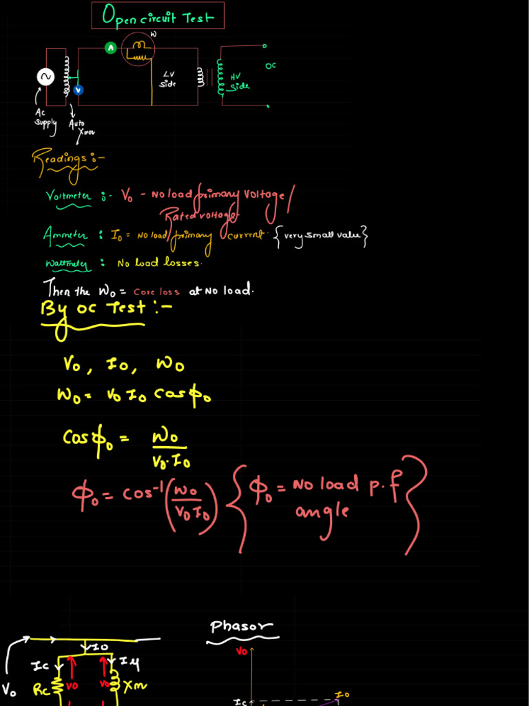 Module 5.10 OC SC Test | PDF