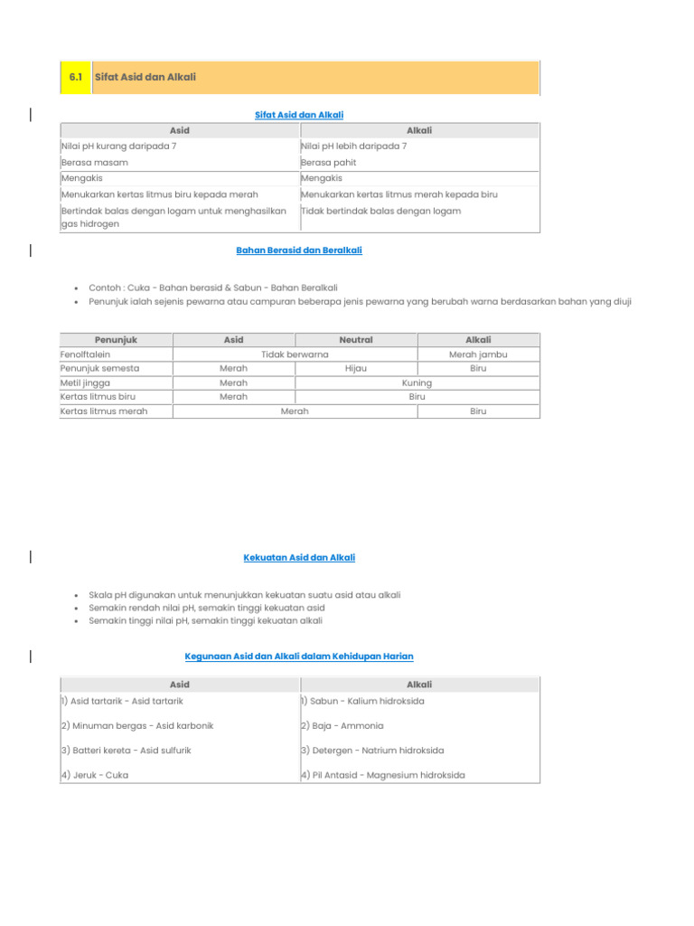 Asid Dan Alkali Form 2 | PDF