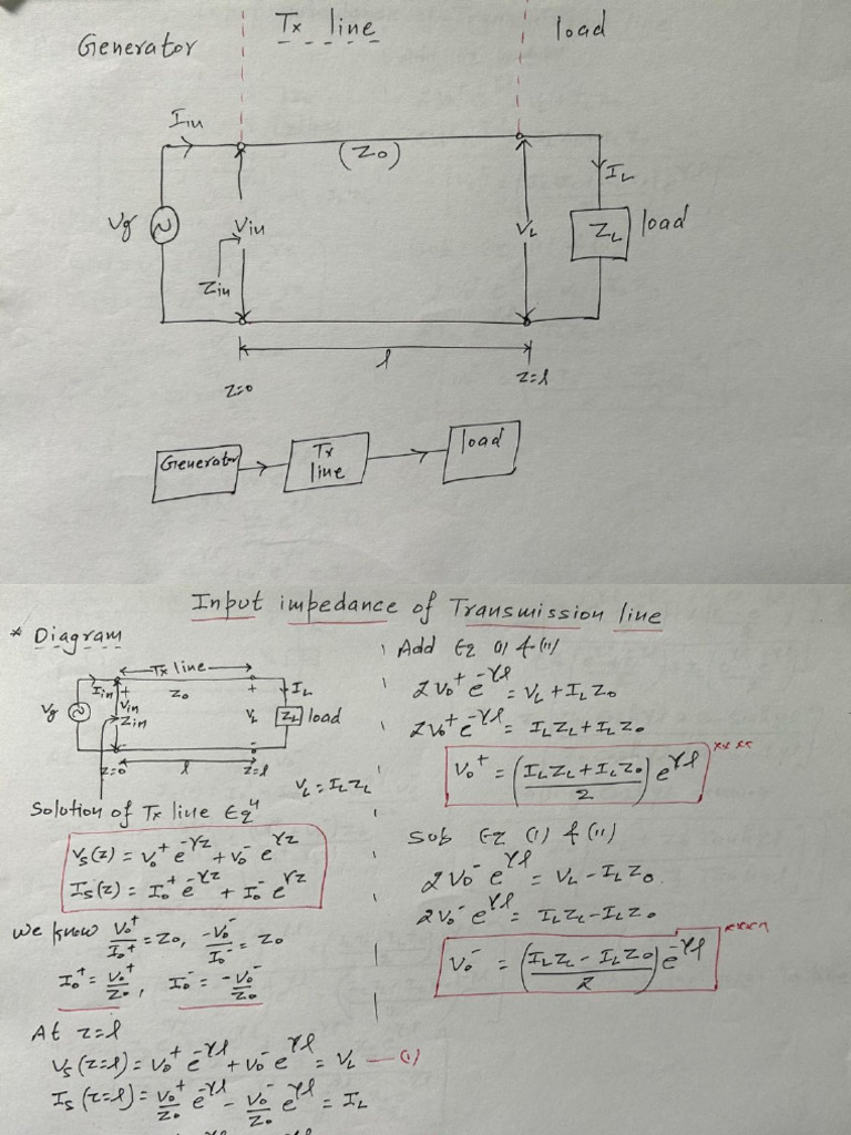 Lec-21 To 36 Input Impedance Complete - TX Line | PDF