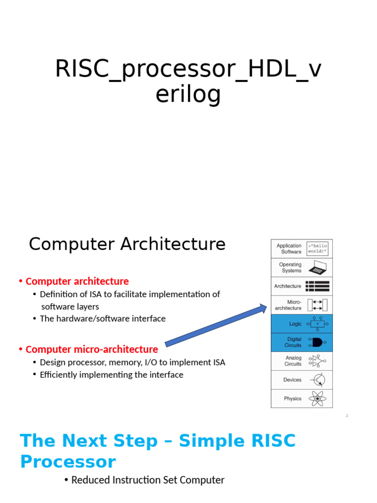 Risc PPT Final v1 | PDF | Computer Engineering | Computer Architecture