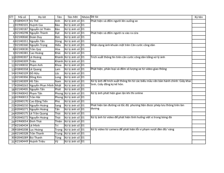 DSSV Xlas Nhom1 Ky1 20242025 | PDF