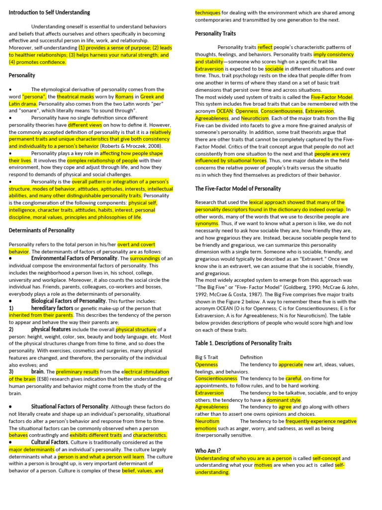 Introduction To Self Understanding | PDF | Id | Soul