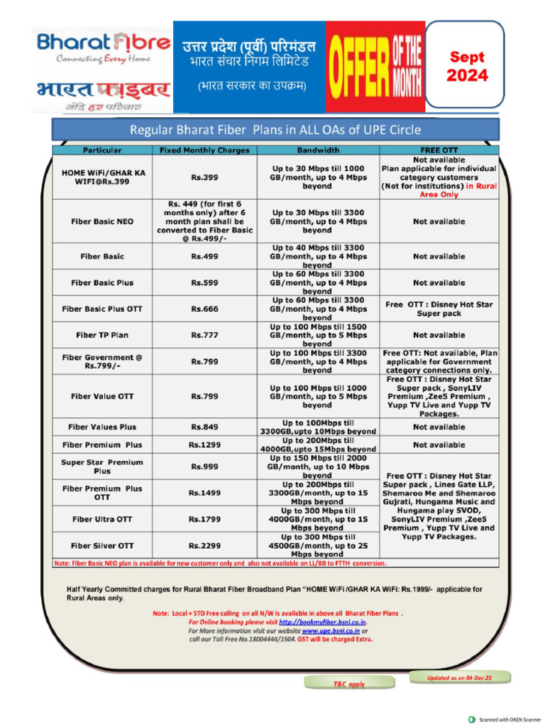 FTTH Plans | PDF