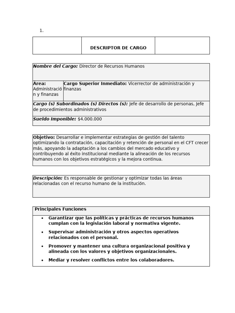 Descriptor de Cargo Director de Recursos Humanos | PDF | Gestión de recursos humanos | Economias