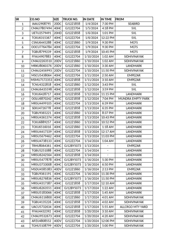 New - Microsoft - Excel - Worksheet | PDF