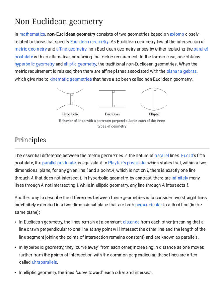 Non-Euclidean Geometry - Wikipedia | PDF | Non Euclidean Geometry ...