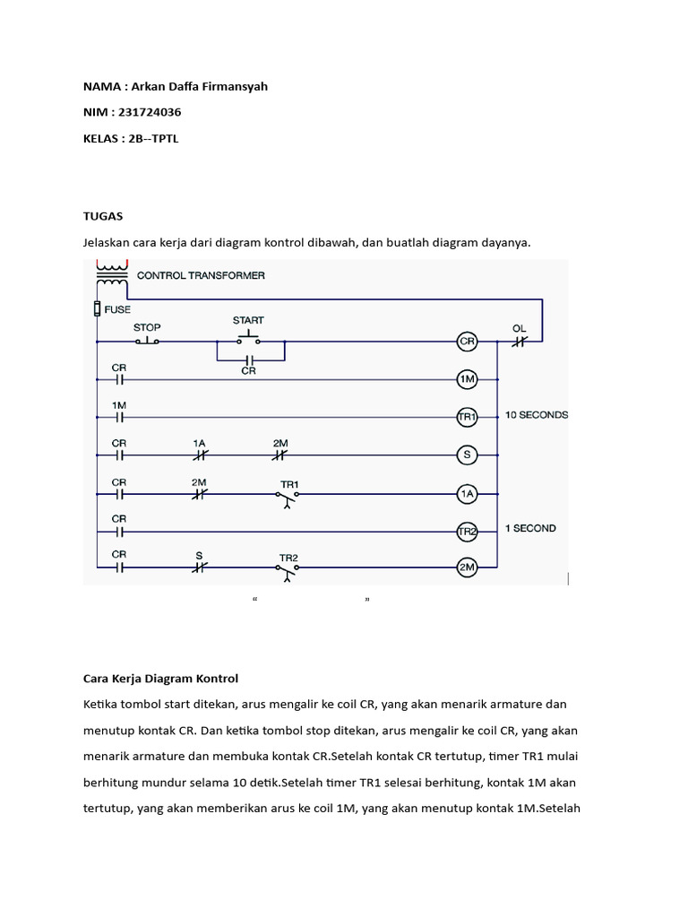 Arkan Daffa Firmansyah - Tugas 7 Gamtek Pa Aceng Cara Kerja | PDF ...